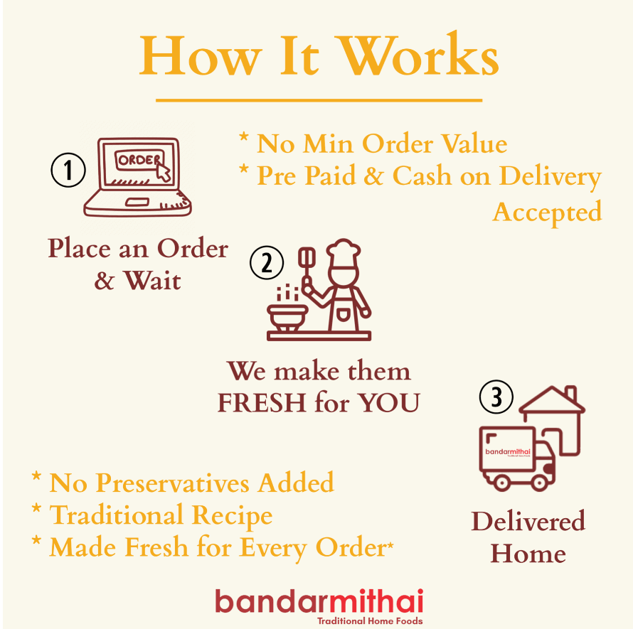 Buy Kakinada Gottam Kaja Online [Freshly Made]